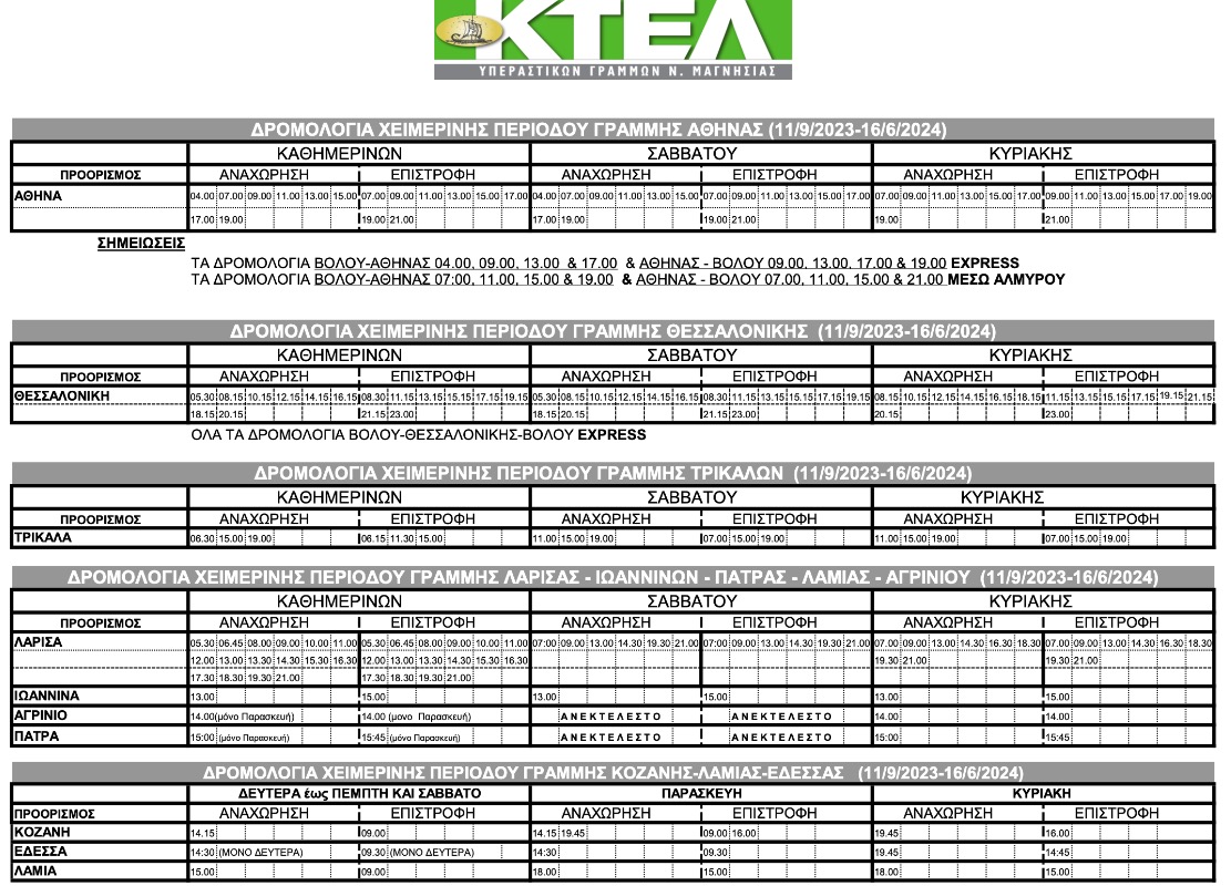 Tα χειμερινά δρομολόγια του Υπεραστικού ΚΤΕΛ - the Route