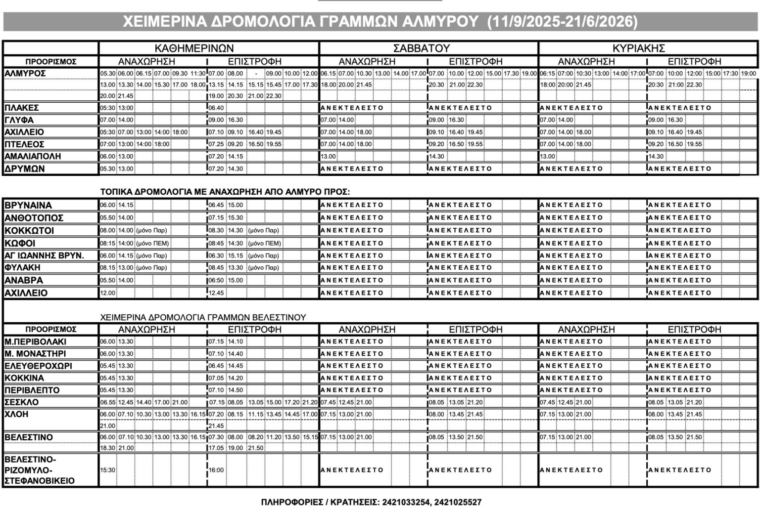 Τα χειμερινά δρομολόγια του Υπεραστικού ΚΤΕΛ Μαγνησίας με ισχύ από 11/9 ...